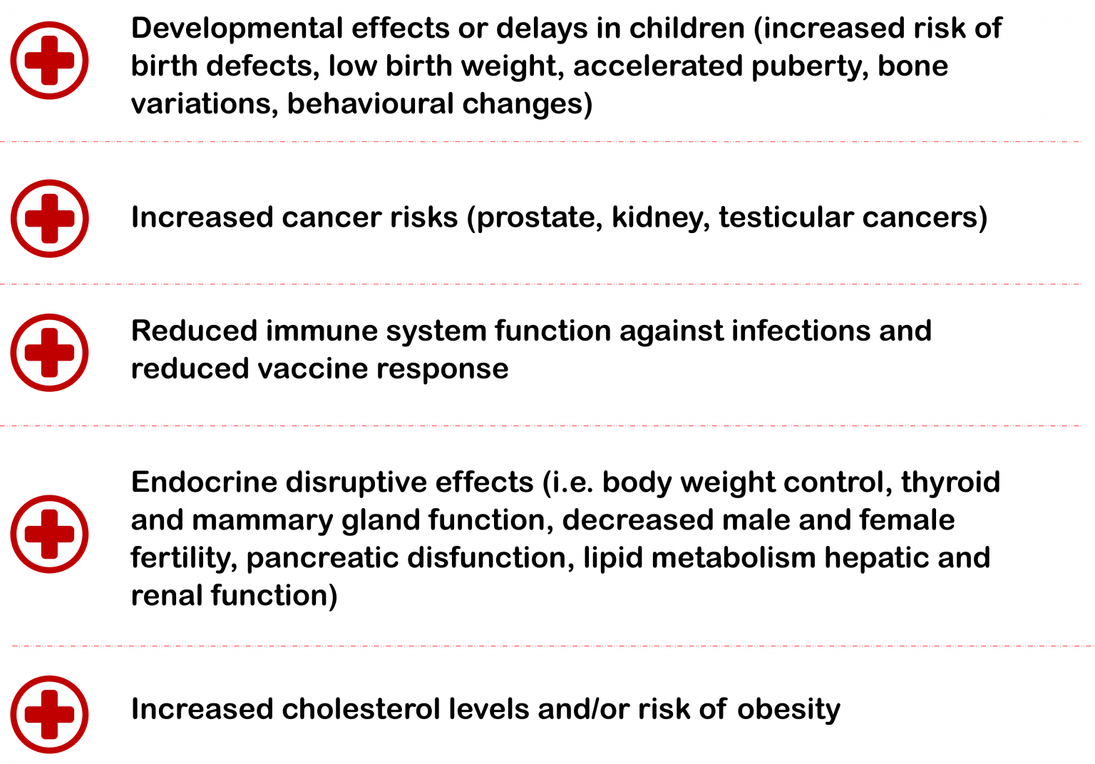 Forever Chemicals – PFAS (Part 2) - Wasser 3.0