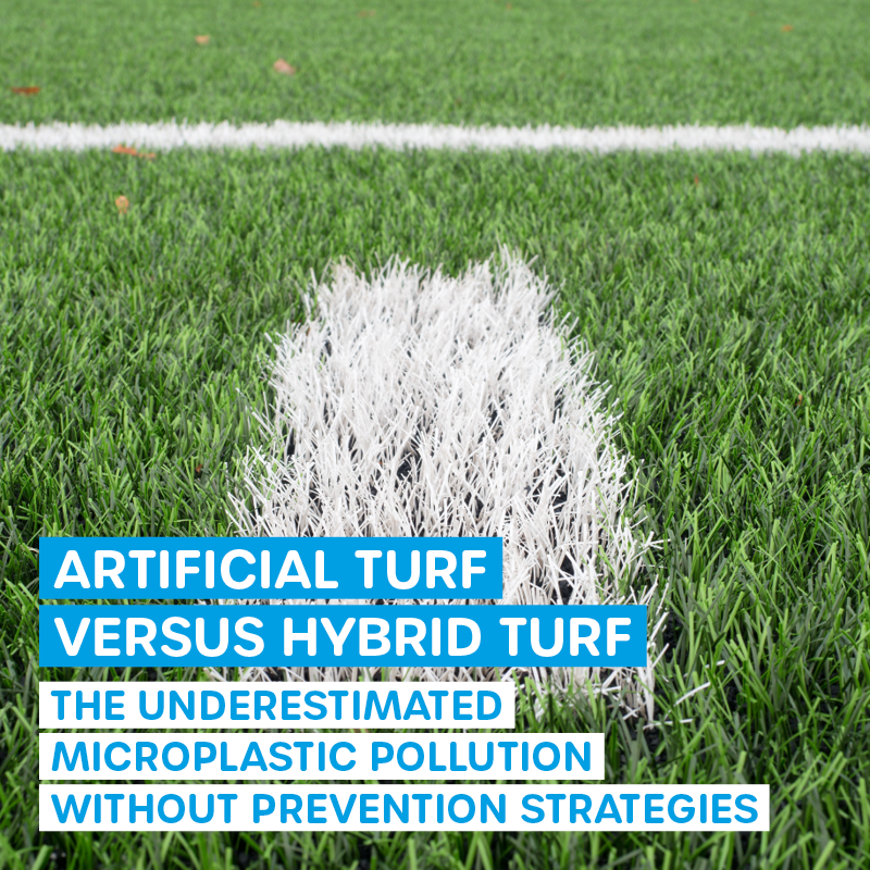 Microplastics from artificial turf versus hybrid turf - Wasser 3.0