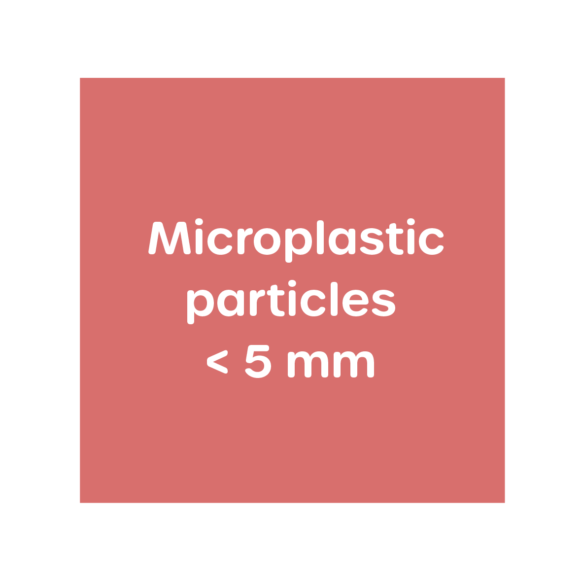 Microplastics - Wasser 3.0